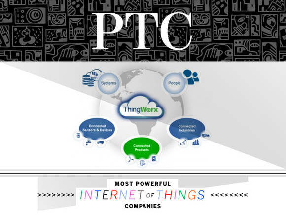 Internet of Things: le aziende più quotate