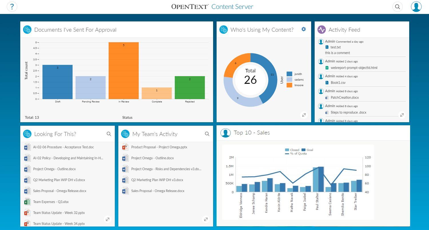 OpenText Release 16: tutte le caratteristiche dell’Enhancement Pack 2