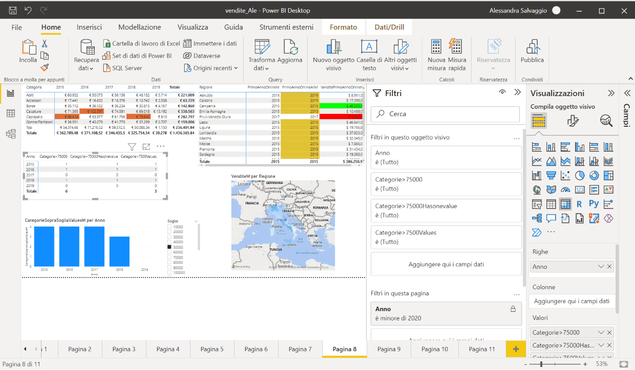 Business Intelligence: primi passi con Microsoft Power BI e PowerQuery