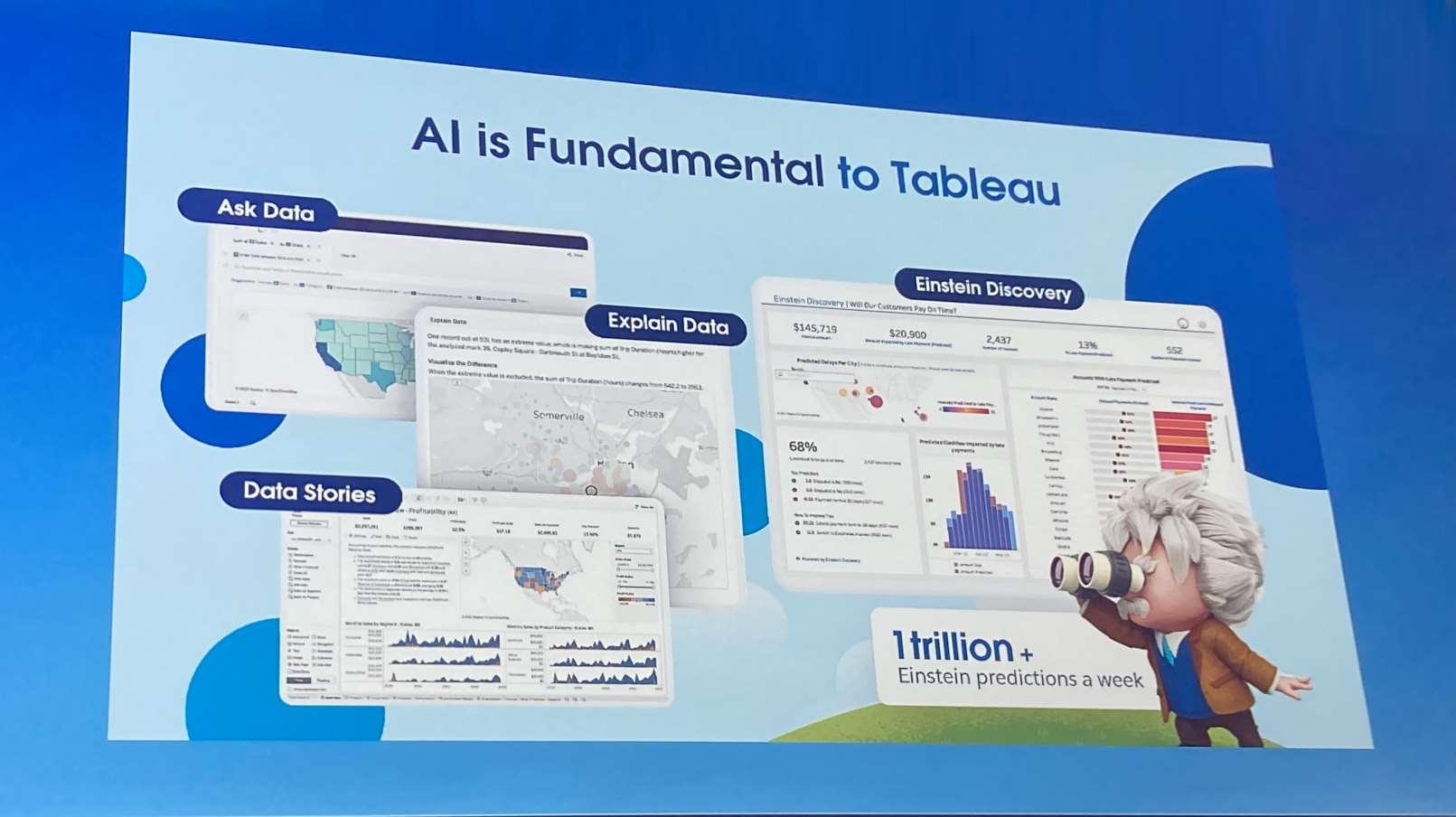 Tableau GPT e Pulse: tool di IA generativa per analizzare i dati