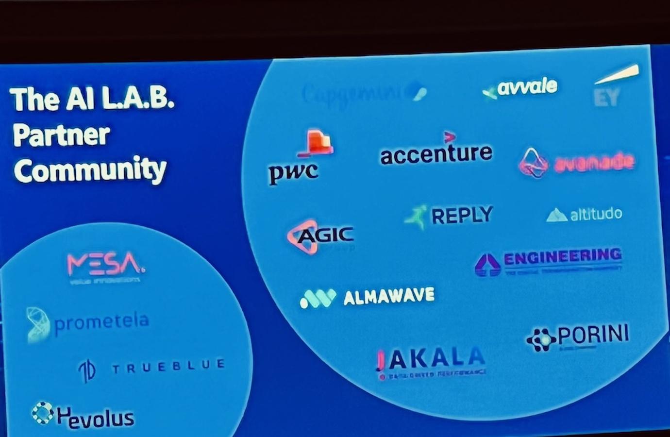 Microsoft lancia AI LAB per diffondere l'IA in Italia con 23 partner